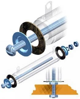 Resistor Mounting Hardware - Rheostats Mounting | Ohmite Mfg Co